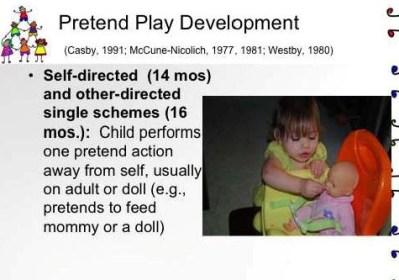 Pretend I'm the Princess: Assessing and Treating the Language and ...